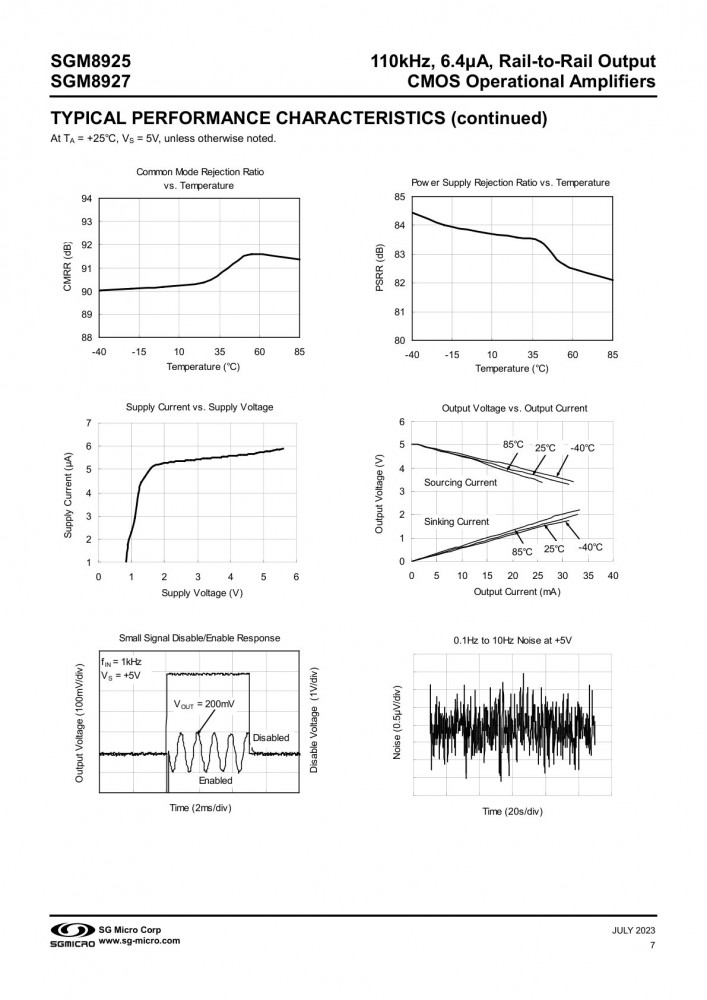 SGM8927 datasheet page 7