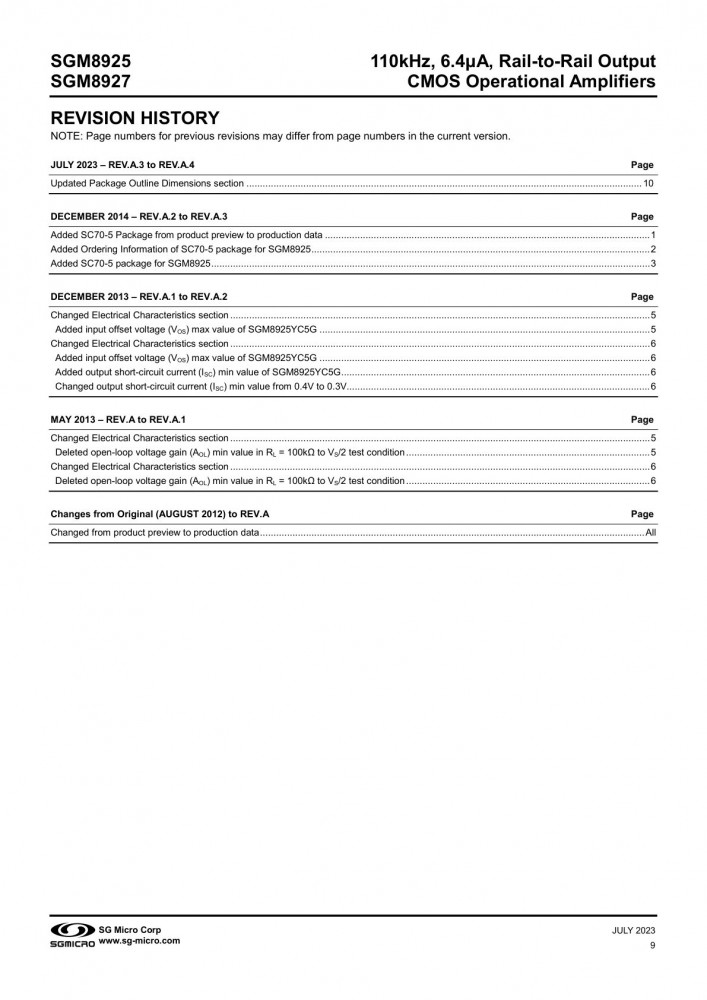 SGM8927 datasheet page 9