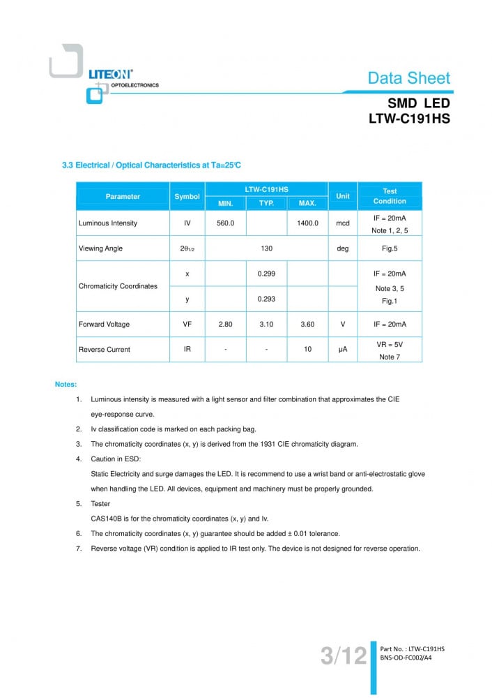 LTW-C191HS datasheet page 4