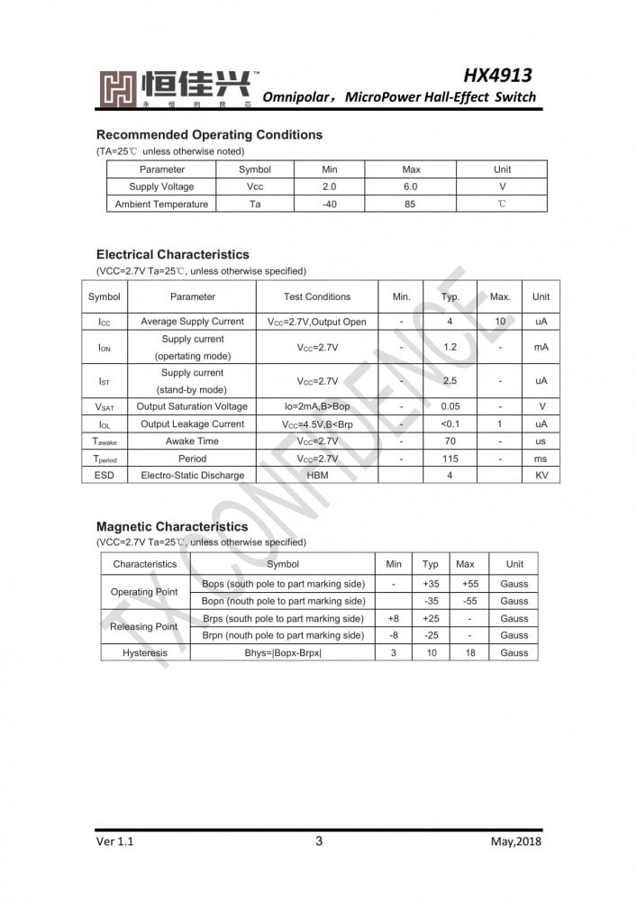 HX4913 datasheet page 3