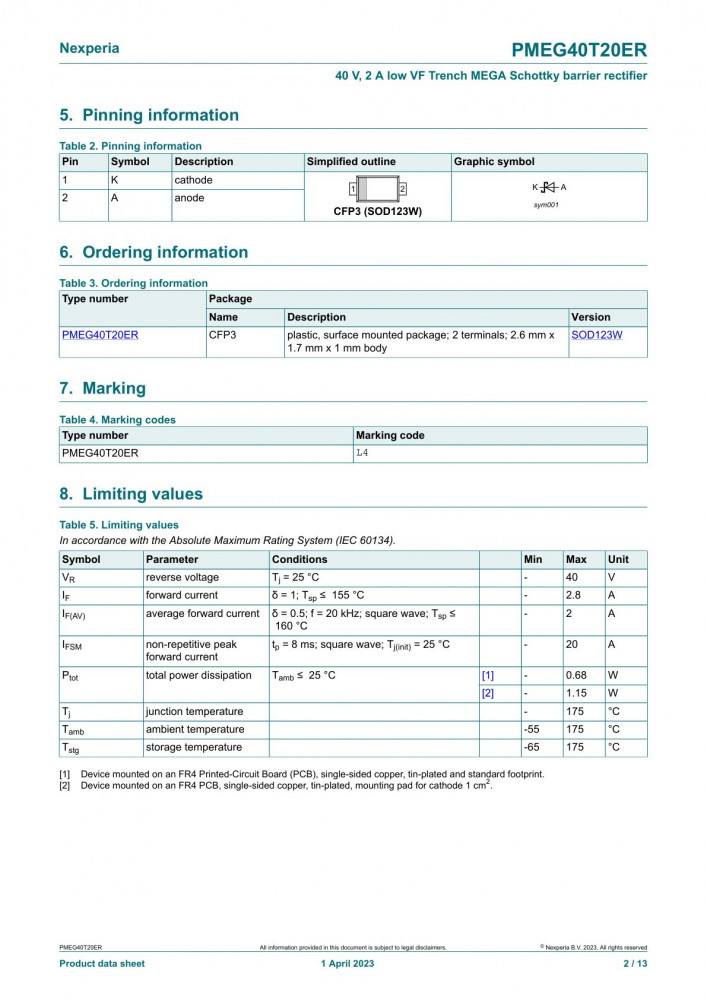 PMEG40T20ERX datasheet page 2