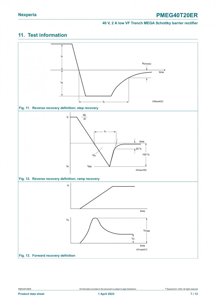 PMEG40T20ERX datasheet page 7