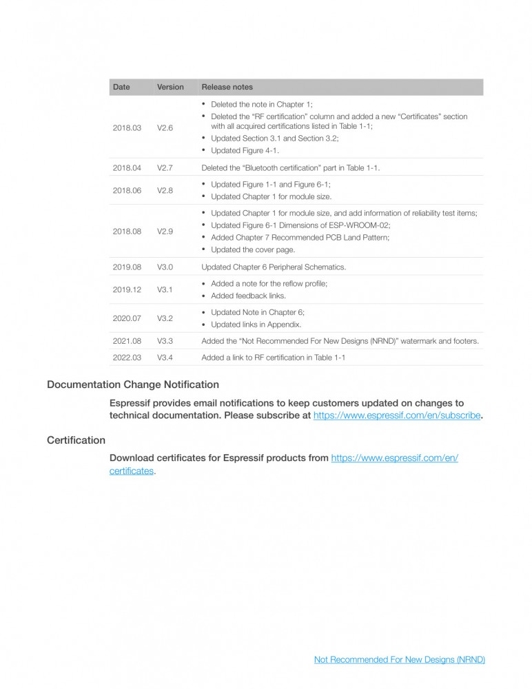 ESP-WROOM-02 datasheet page 3