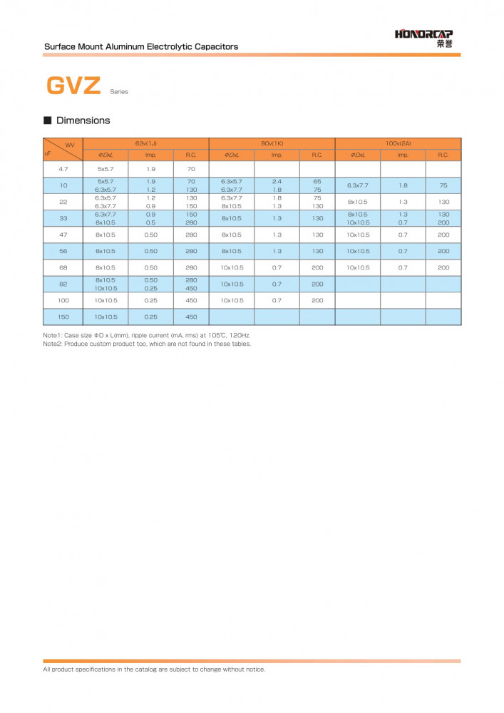 Honor Elec technical document page 3