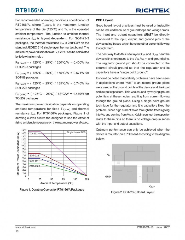 RT9166A datasheet page 10