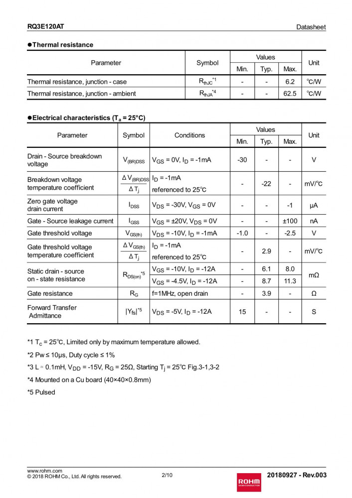 RQ3E120ATTB datasheet page 2