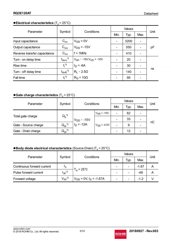 RQ3E120ATTB datasheet page 3