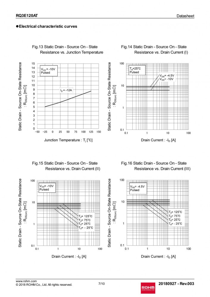 RQ3E120ATTB datasheet page 7