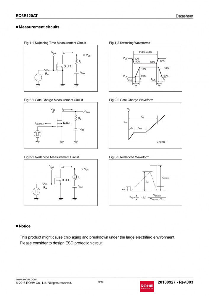 RQ3E120ATTB datasheet page 9