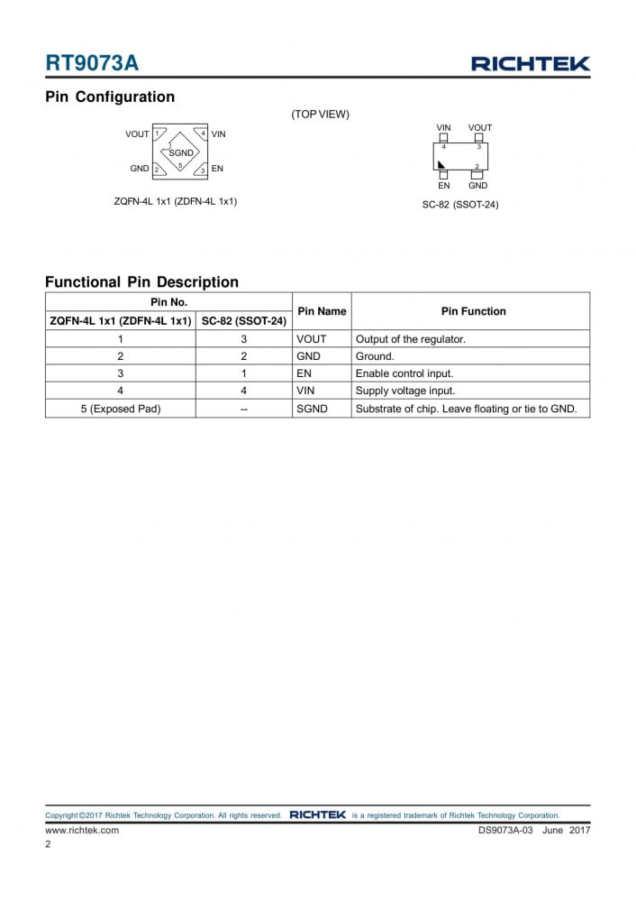 RT9073A datasheet page 2