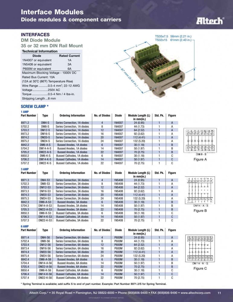 Altech diode module technical table page