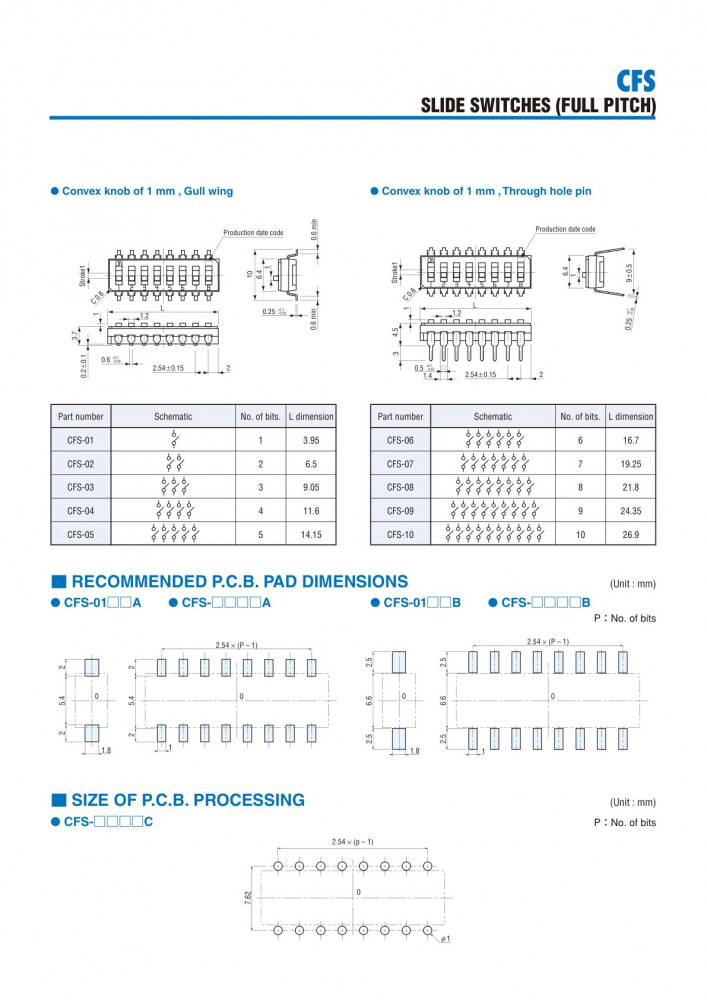 Nidec CFS series datasheet page 5