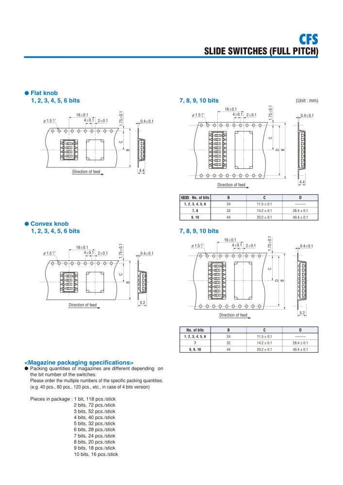 Nidec CFS series datasheet page 7