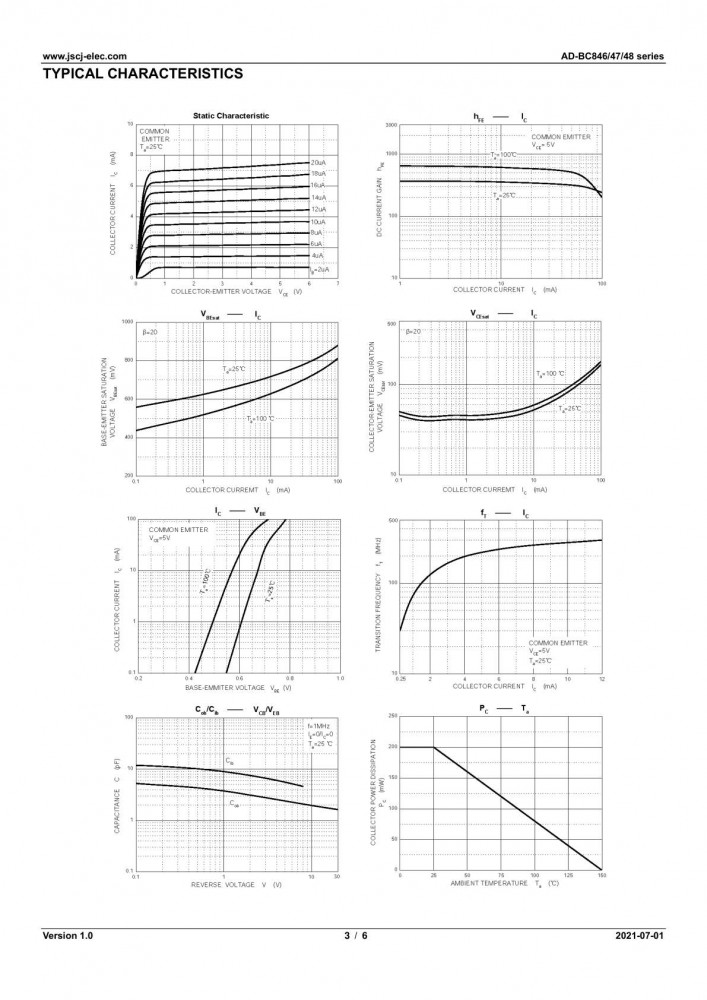 AD-BC846-B datasheet page 3