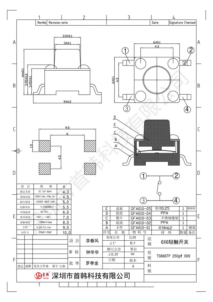 TS666TP 250gf 009 specification page 1