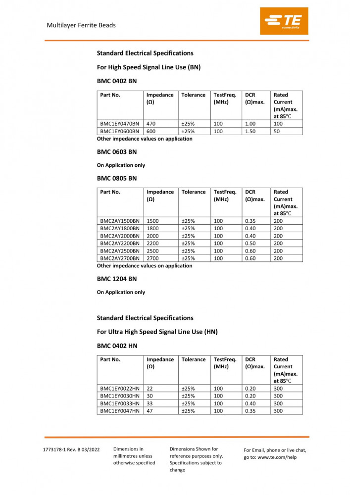 BMC Series datasheet page 7