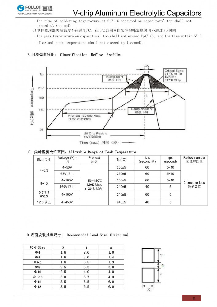 FOLLON EFVH025ADA220M0554-VT approval document page 8