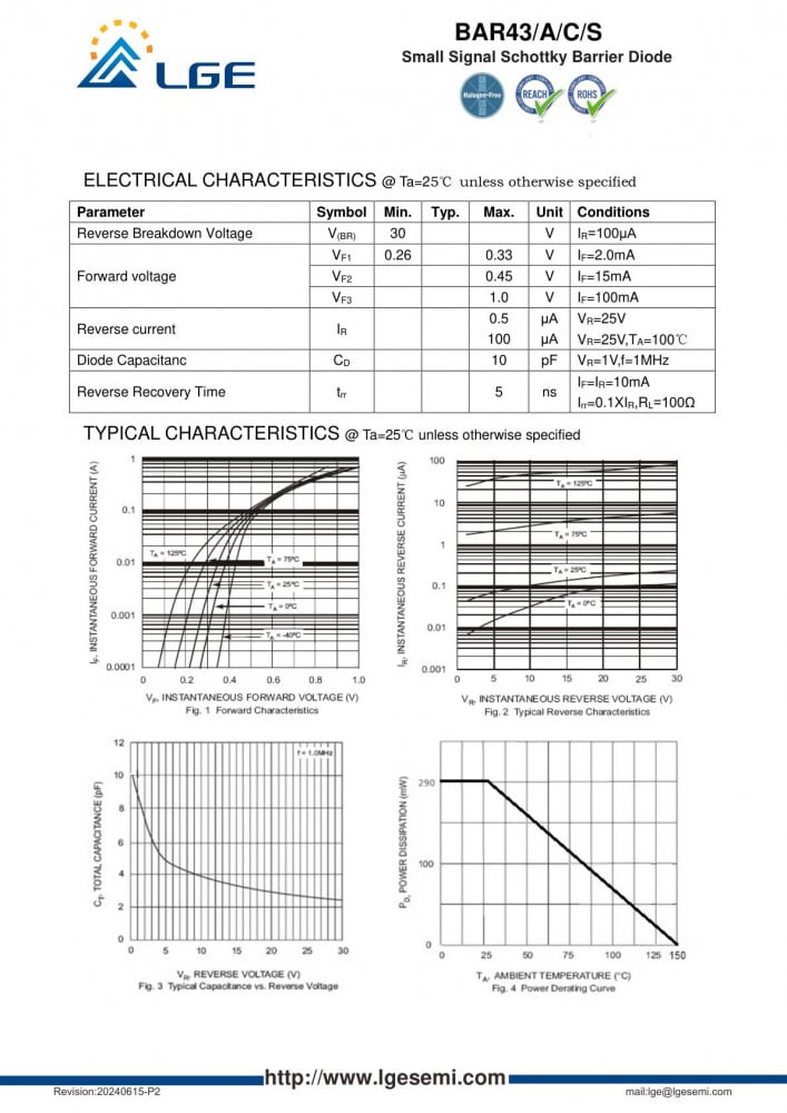 BAR43S datasheet page 2