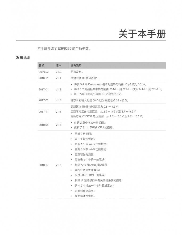ESP8285 technical document page 2