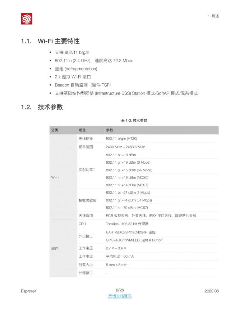 ESP8285 technical document page 7
