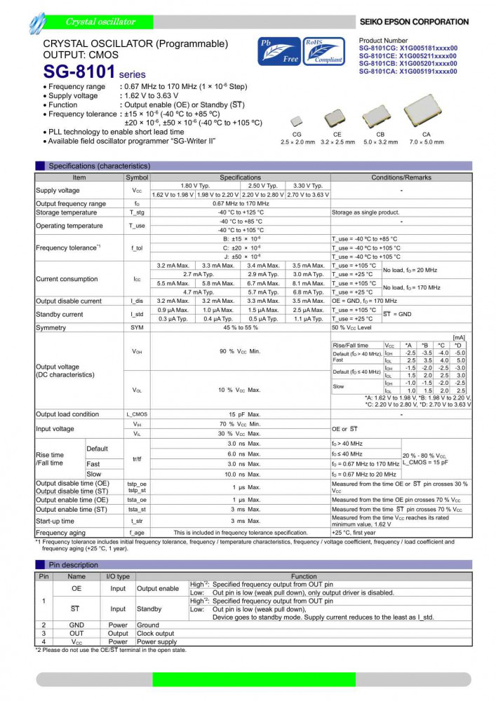 EPSON SG-8101 series technical document page 1