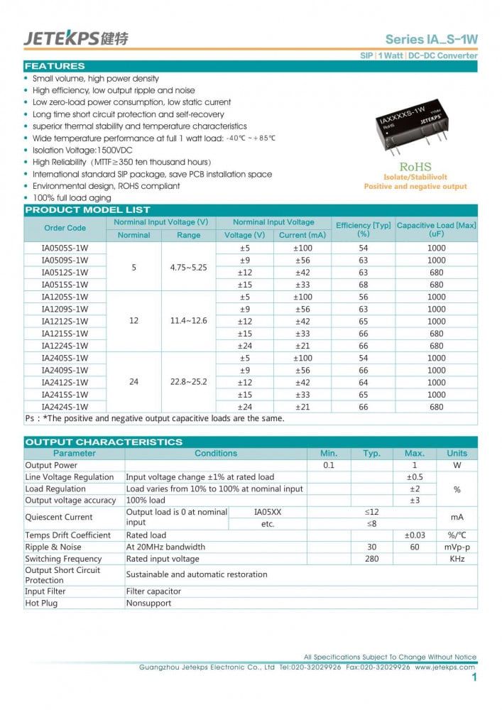 IA1215S-1W datasheet page 1