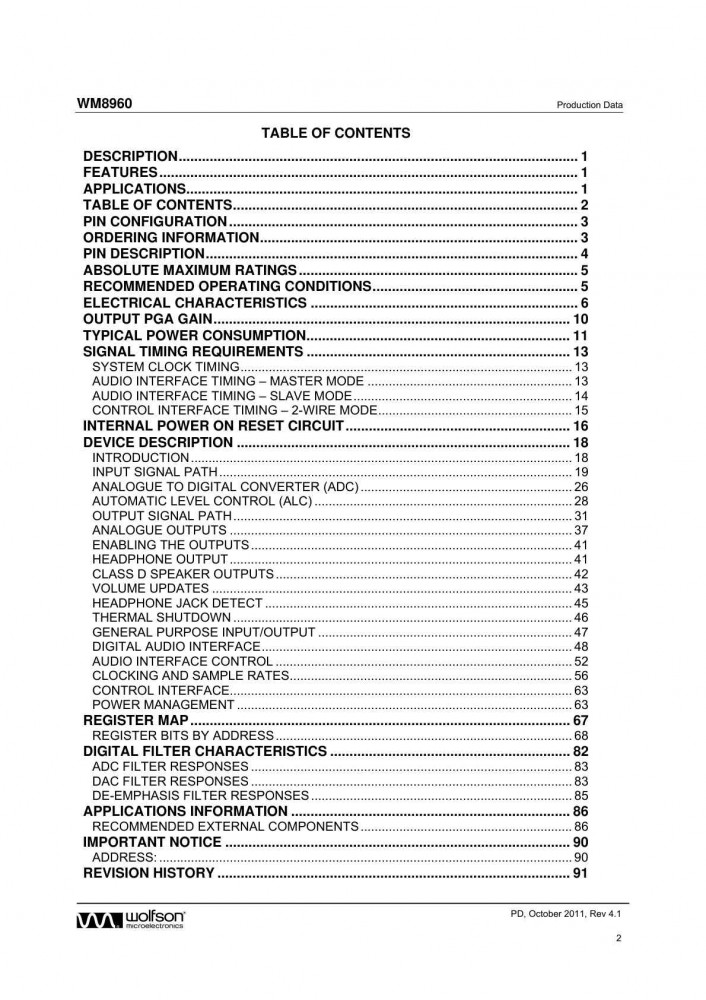 WM8960 datasheet page 2