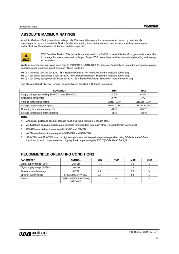 WM8960 datasheet page 5