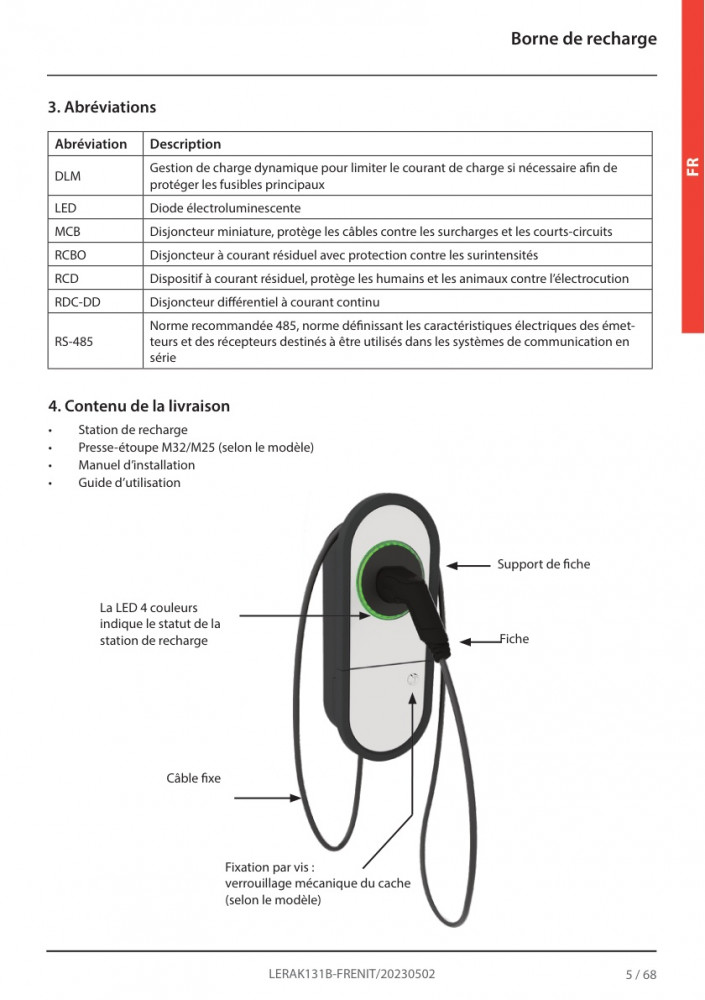 Green'up One installation manual page 5