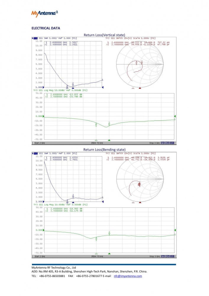 AEWW010 datasheet page 2