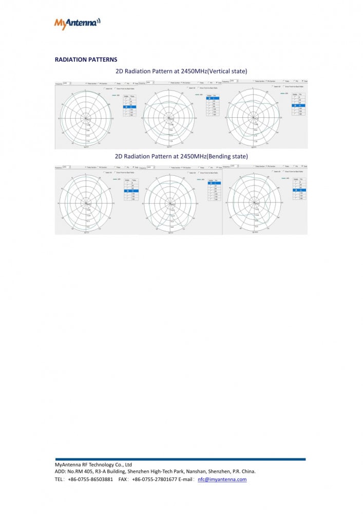 AEWW010 datasheet page 5