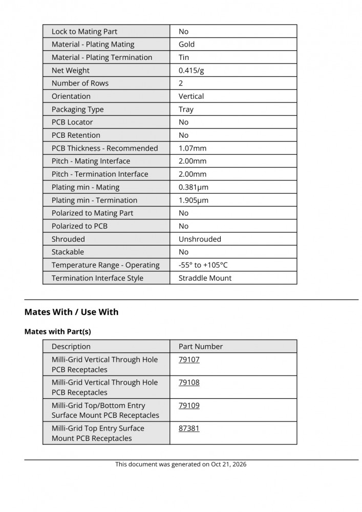 MOLEX 878301821 technical document, page 3