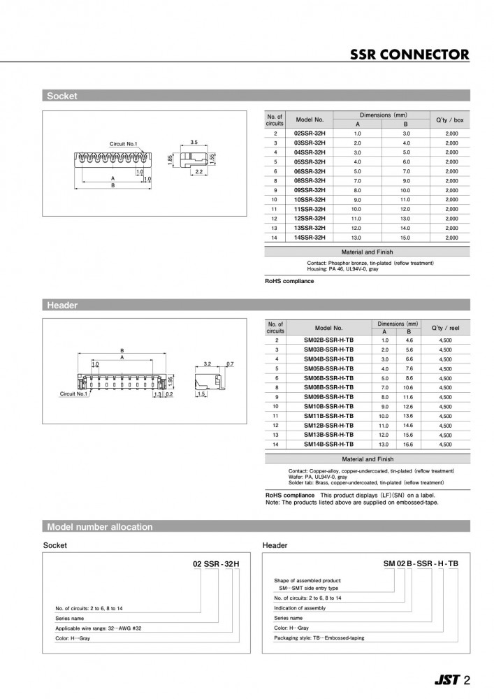 JST SSR series technical document page 2