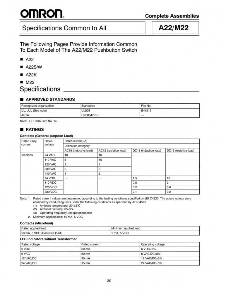 A22N-PS21 documentation page 1