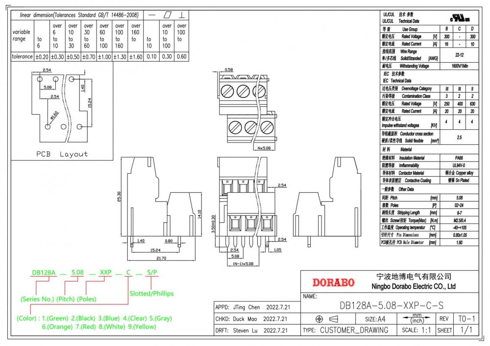 DORABO DB128A-5.08-2*2P-GN-S technical document preview