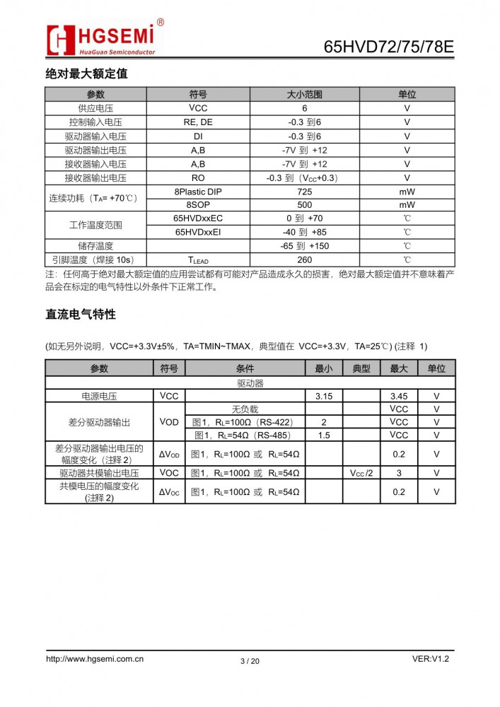 65HVD78EIM/TR technical document page 3