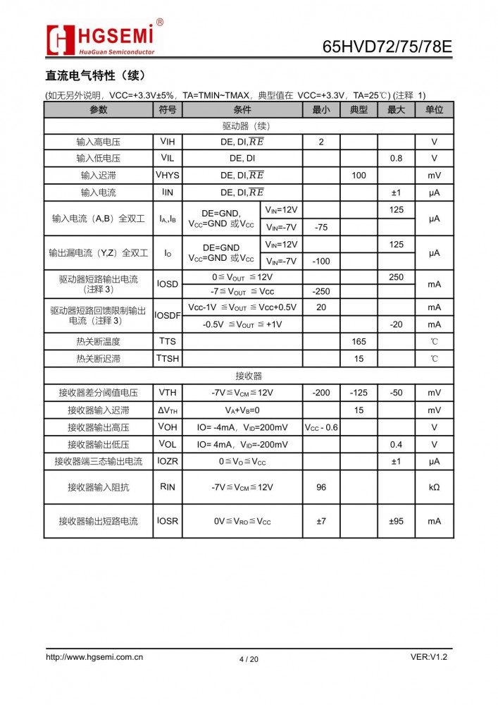 65HVD78EIM/TR technical document page 4