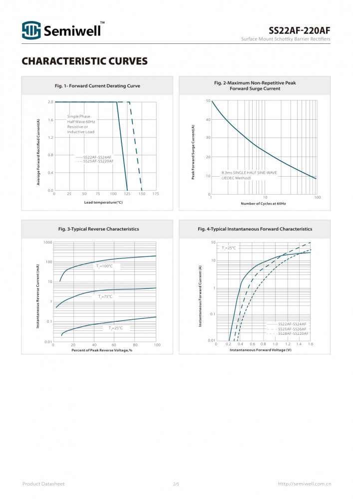SS215AF datasheet page 2