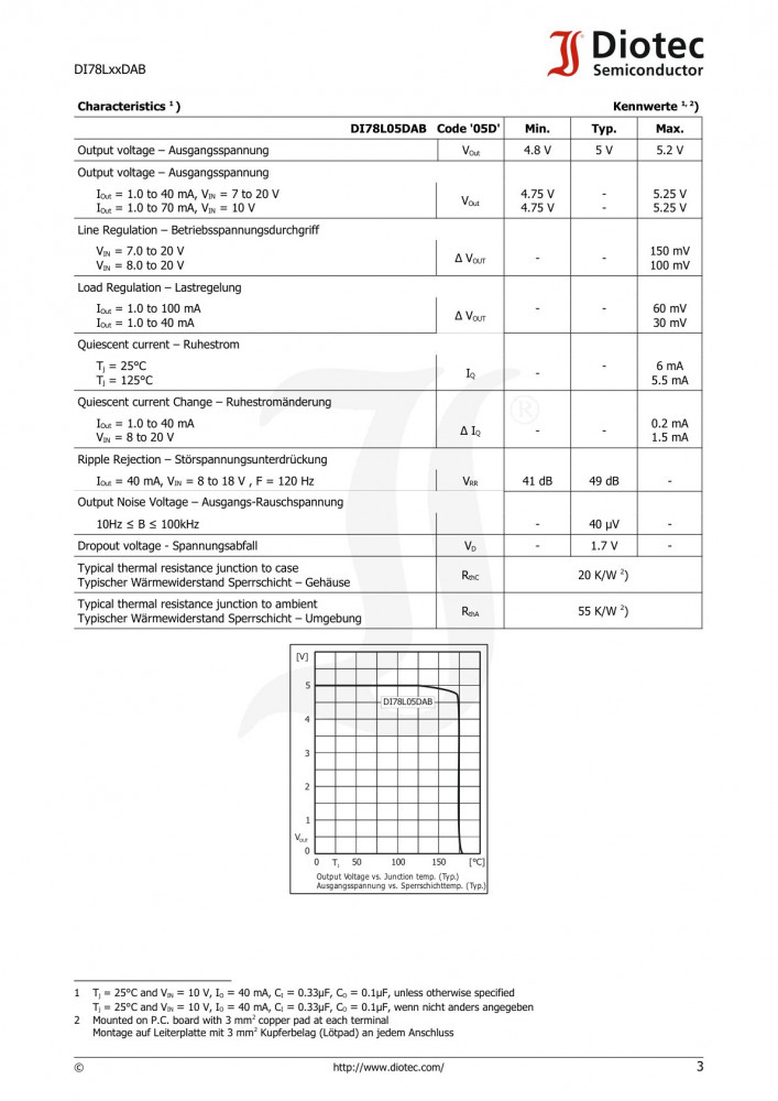 DI78LxxDAB product documentation, page 3