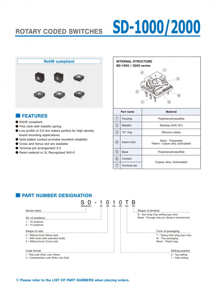 Nidec SD-2111 datasheet page 1