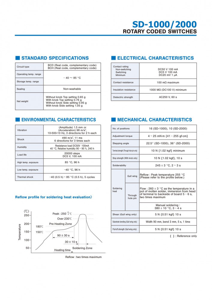 Nidec SD-2111 datasheet page 3