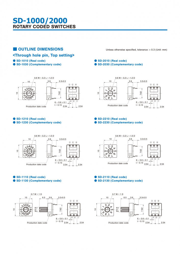 Nidec SD-2111 datasheet page 4