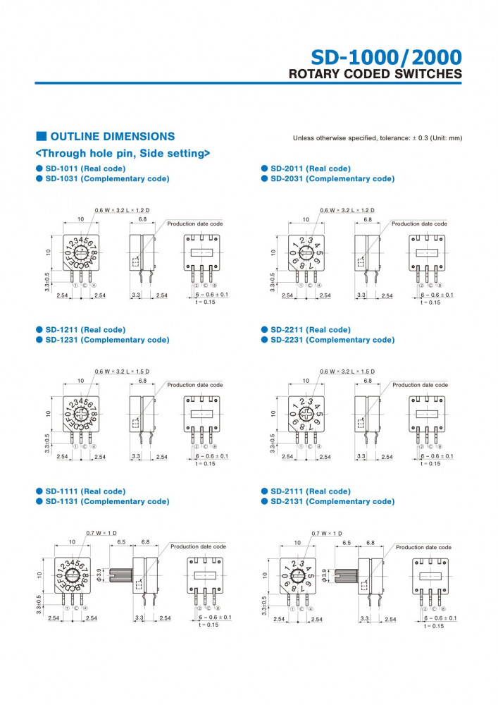 Nidec SD-2111 datasheet page 5