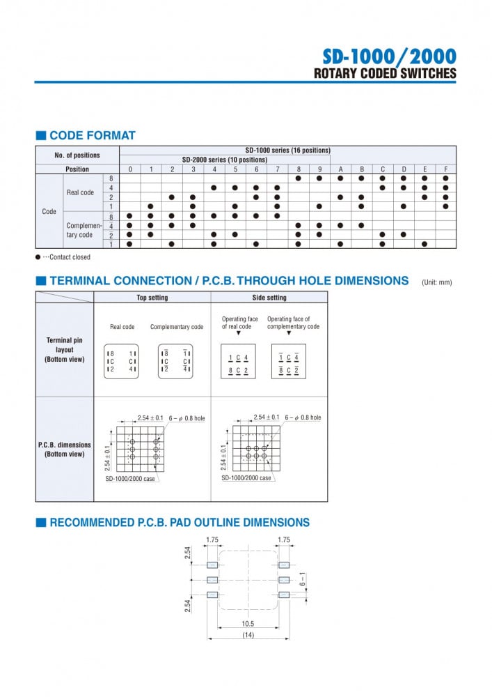 Nidec SD-2111 datasheet page 7