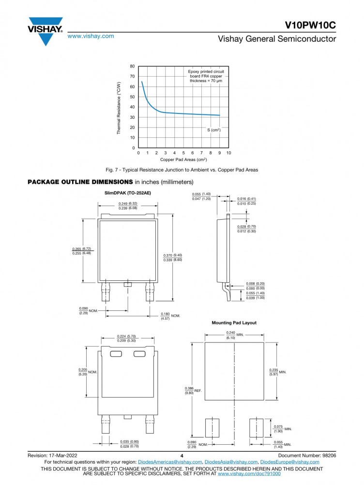 V10PW10C datasheet page 4