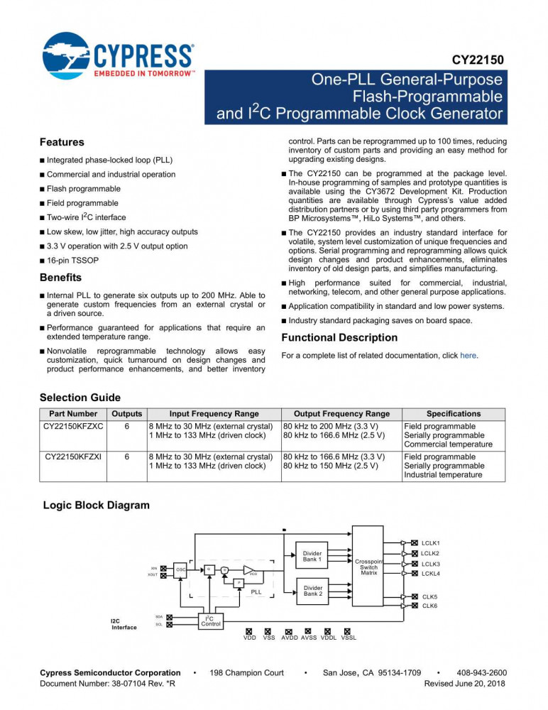 CY22150 datasheet page 2