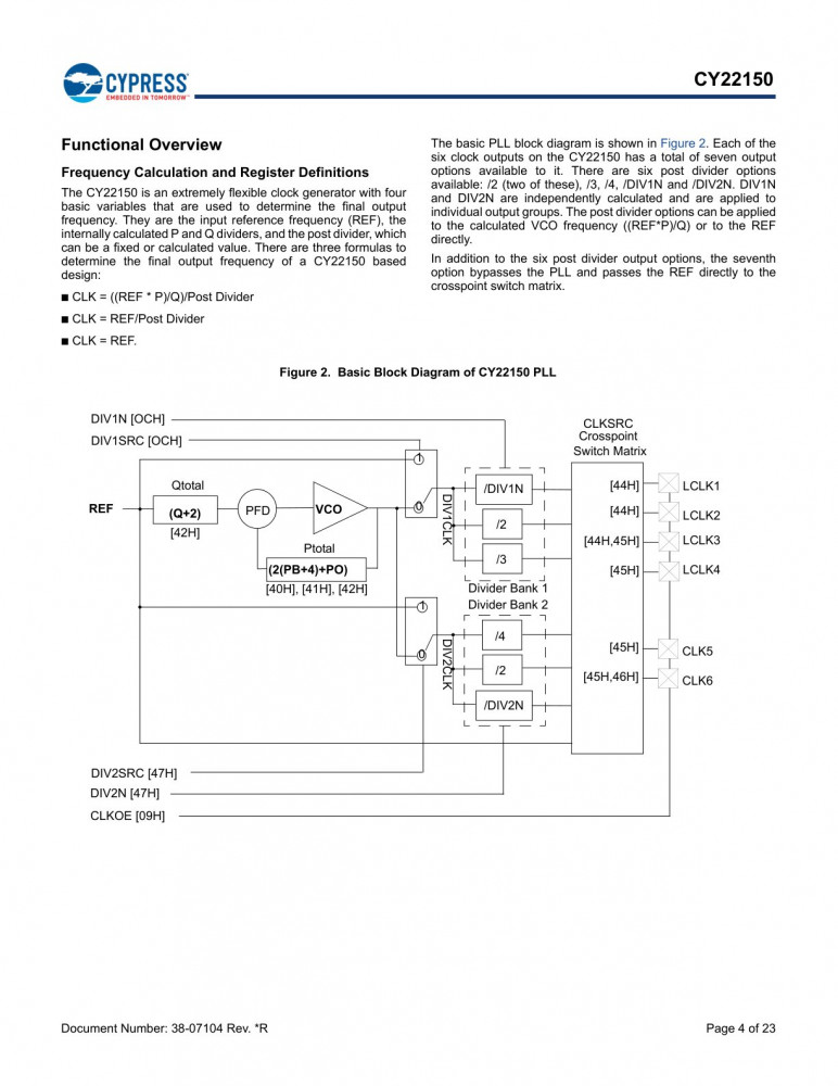 CY22150 datasheet page 5