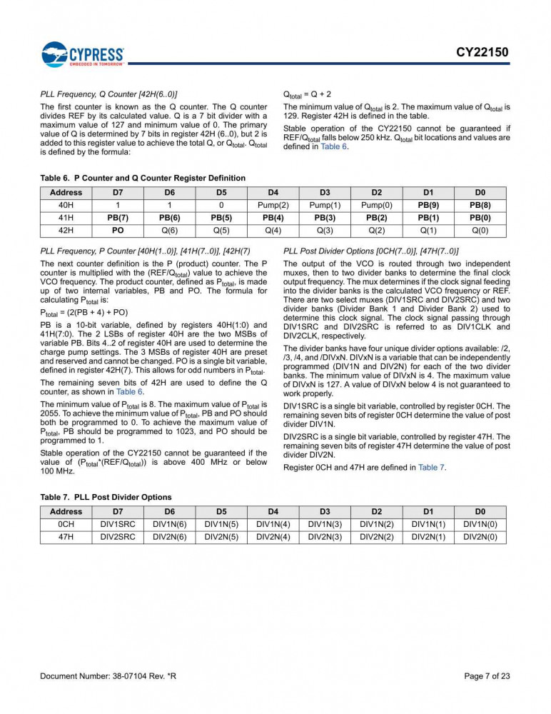CY22150 datasheet page 8
