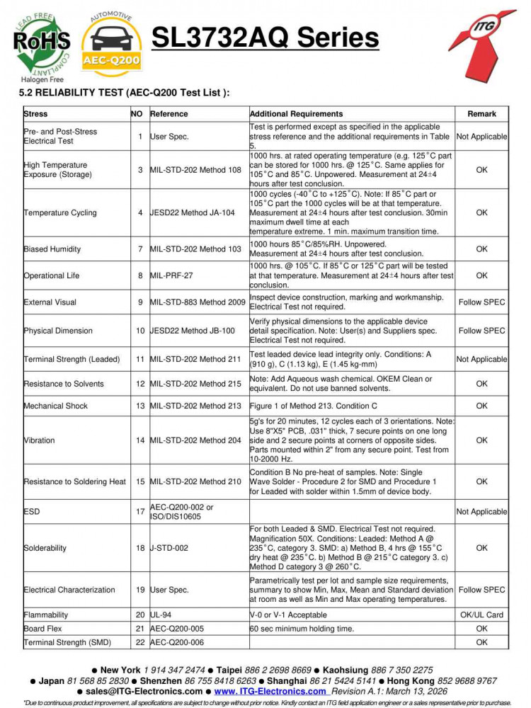 SL3732AQ technical document page 5