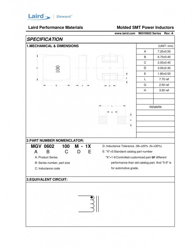 Laird MGV0602 datasheet page 2